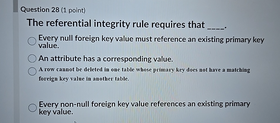 Solved Question 28 1 pointthe Referential Integrity Rule