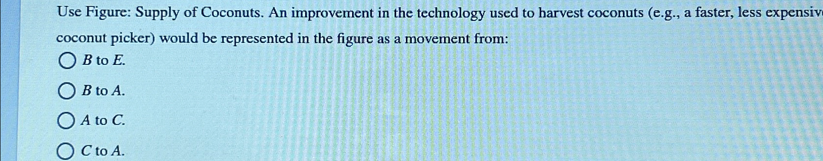 Solved Use Figure: Supply of Coconuts. An improvement in the | Chegg.com
