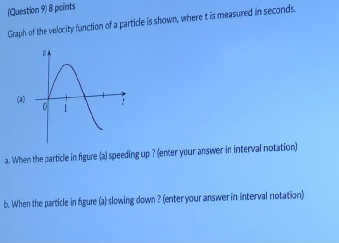 Solved (Question 9) 8 points Graph of the velocity function | Chegg.com