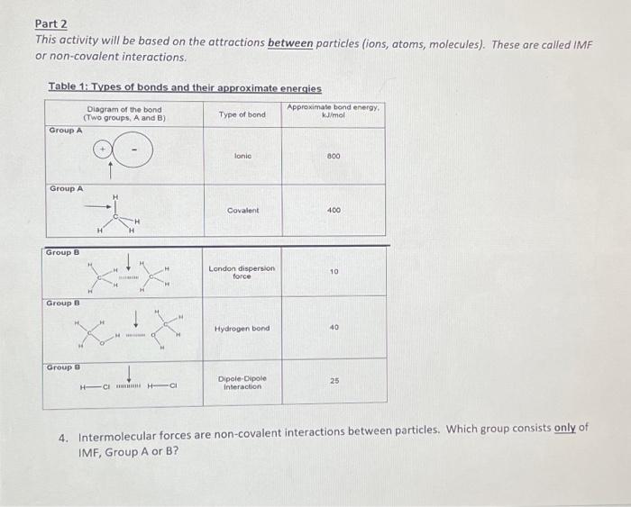 Solved Part 2 This Activity Will Be Based On The Attractions 2237