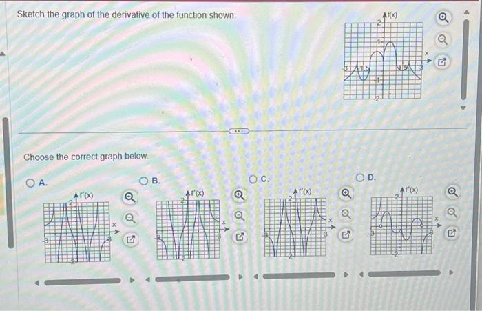 Solved Sketch the graph of the derivative of the function | Chegg.com