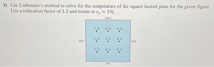 Use Liebmann's method to solve for the temperature of | Chegg.com