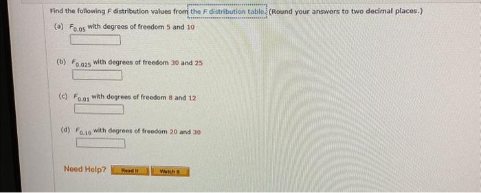 Solved Find the following F distribution values fron (Round | Chegg.com