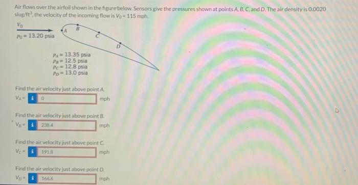 Solved Air flows over the airfoil shown in the figure | Chegg.com