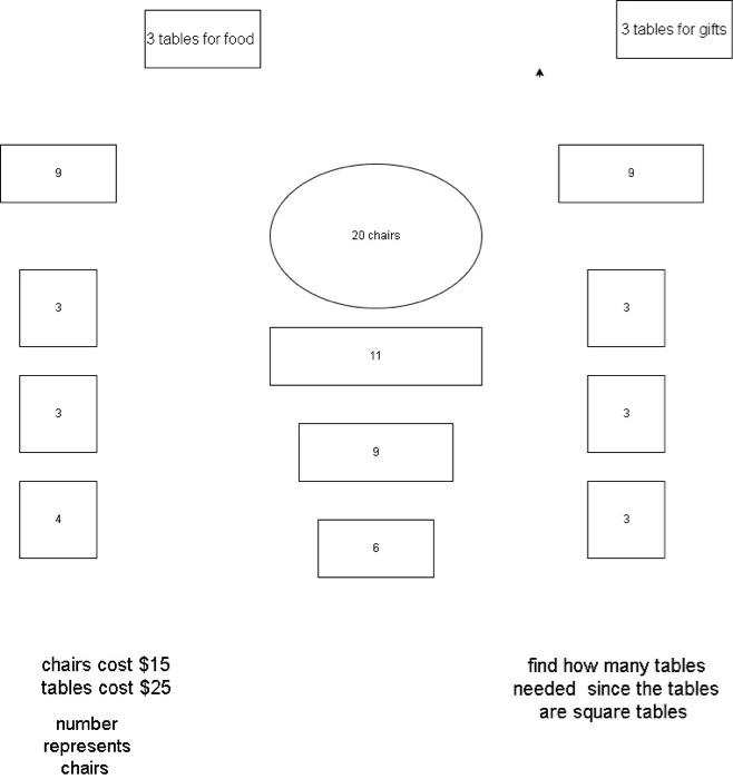 Solved Create A Java Program With Jframe Table Class And 1391