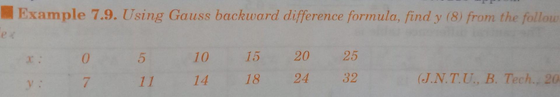 Solved Example 7.9. Using Gauss backward difference formula, | Chegg.com