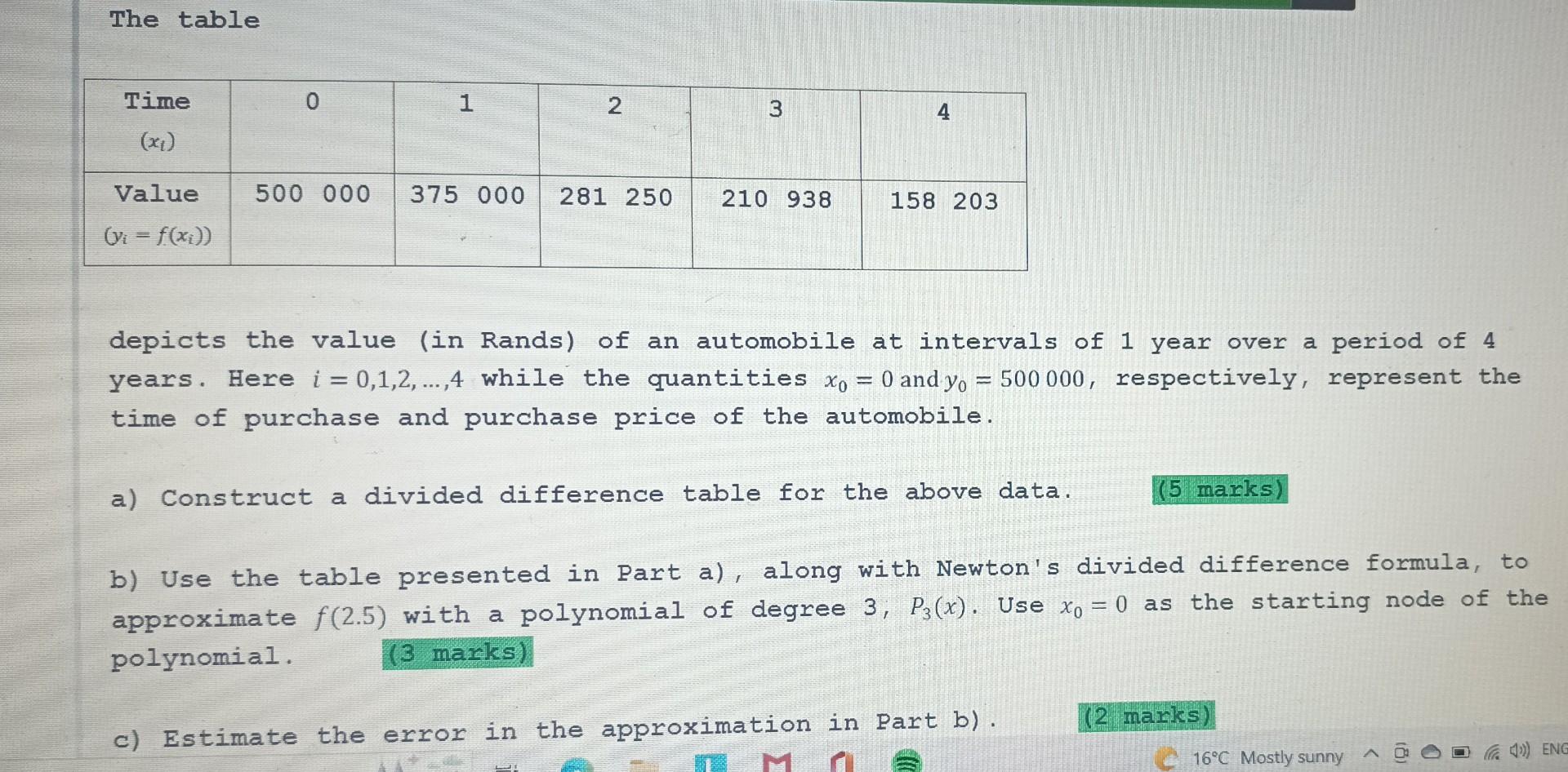 Solved The table depicts the value (in Rands) of an | Chegg.com