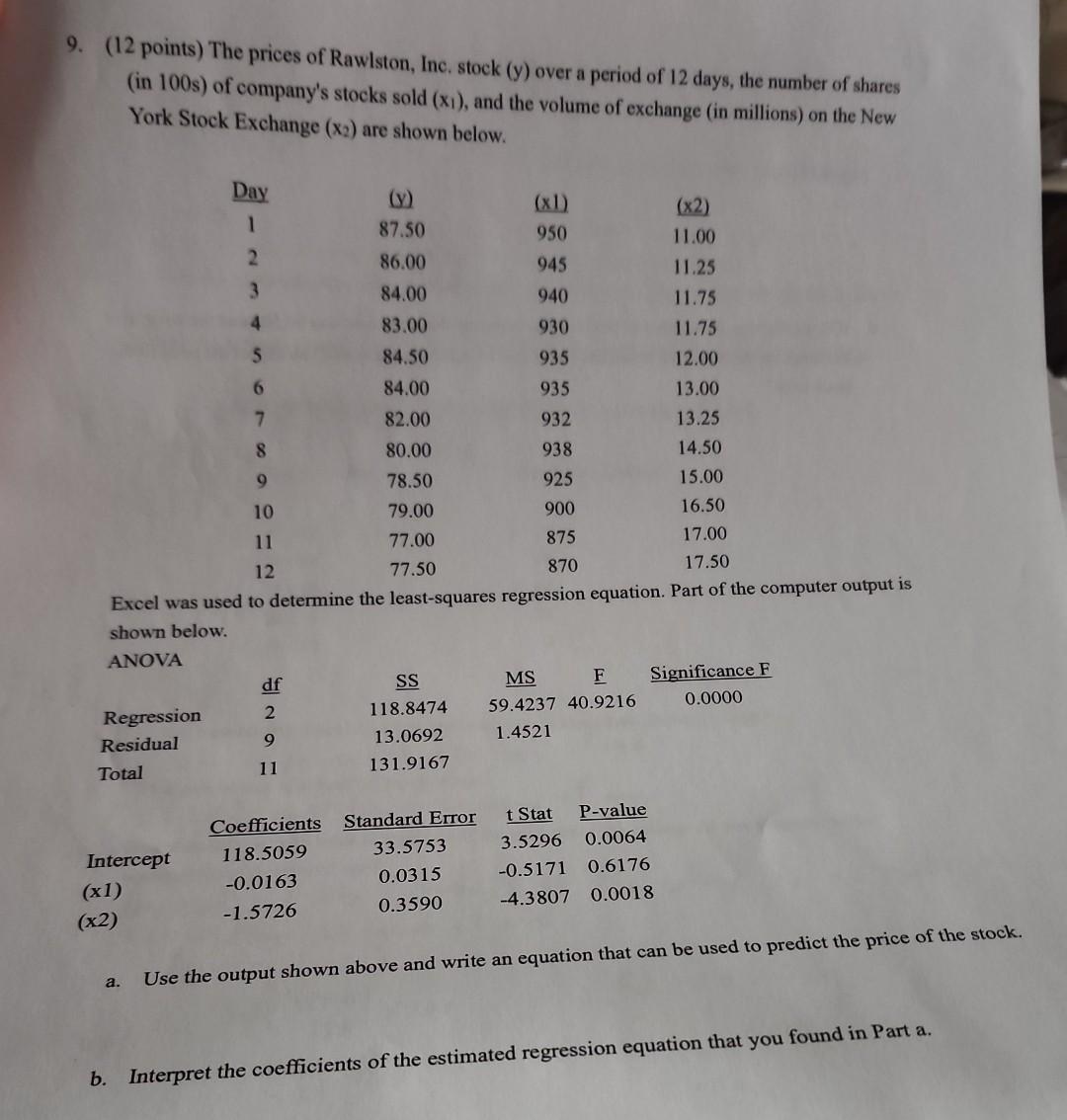 Solved 9. (12 points) The prices of Rawlston, Inc. stock (y) | Chegg.com Solved 9. (12 points) The prices of Rawlston, Inc. stock (y) | Chegg.com
