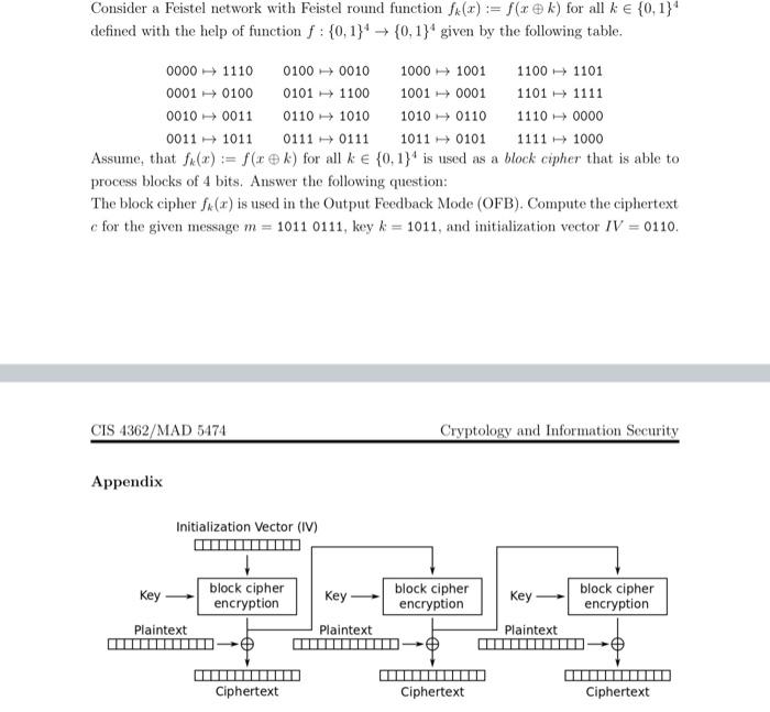 Solved Consider a Feistel network with Feistel round | Chegg.com