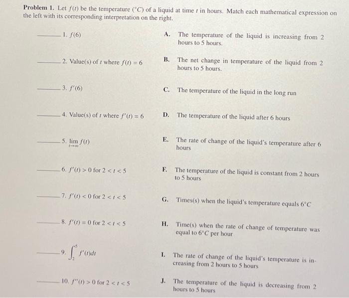 Solved Problem 1. Let f(t) be the temperature (∘C) of a | Chegg.com