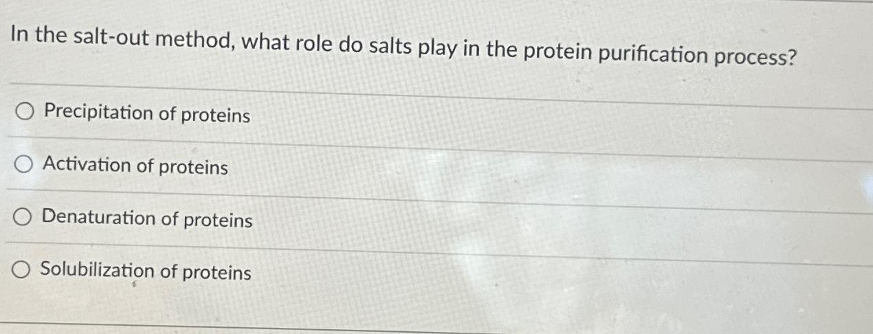 Solved In the salt-out method, what role do salts play in | Chegg.com