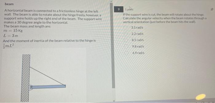 Solved A horizontal beam is connected to a frictionless | Chegg.com