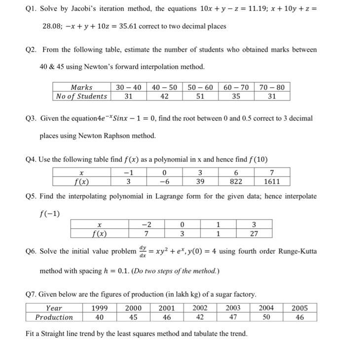 Solved Q1. Solve by Jacobi's iteration method, the equations | Chegg.com