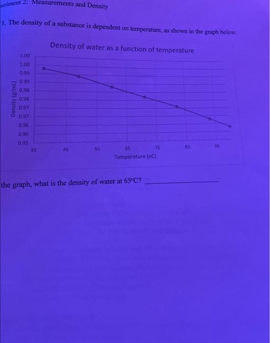 Solved experiment 2: Measurements and Density 1. The density | Chegg.com