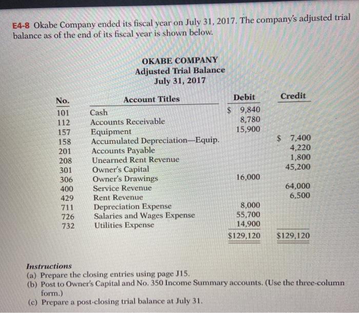 Solved for b it can be t accounts or 3 column form | Chegg.com