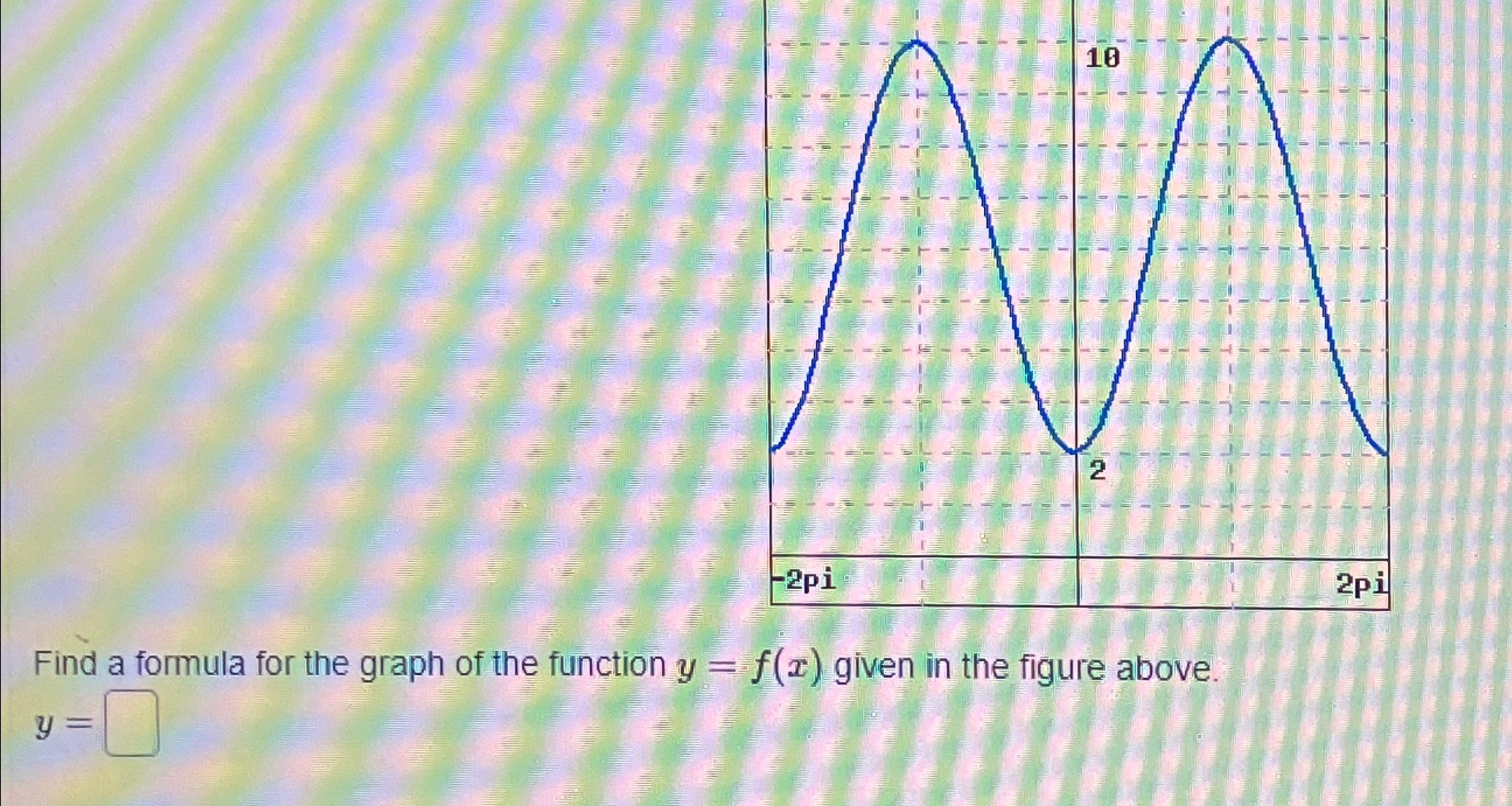 Solved Find a formula for the graph of the function y=f(x) | Chegg.com