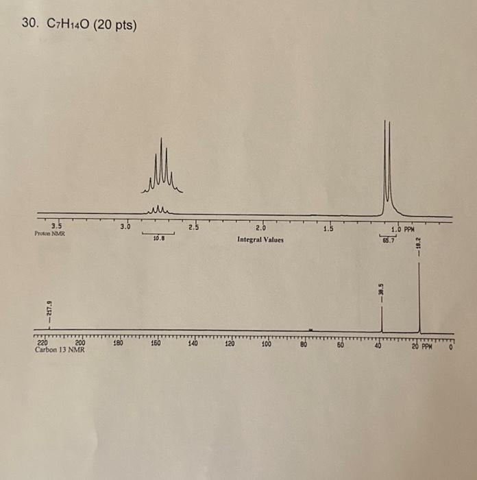 Solved 30. C7H14O(20pts) | Chegg.com