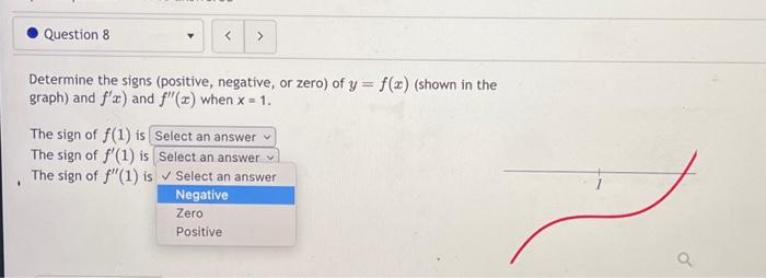 Solved Determine the signs (positive, negative, or zero) of | Chegg.com