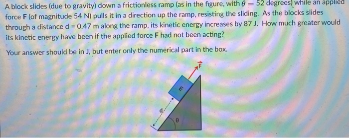 Solved A block slides (due to gravity) down a frictionless | Chegg.com