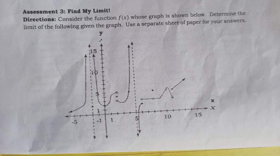 Solved Assessment 3: Find My Limit! Directions: Consider the | Chegg.com