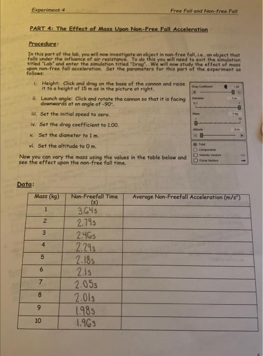 Solved Data:PART 4: The Effect of Mass Upon Non-Free. Fall | Chegg.com