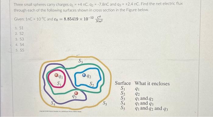 Solved Three small spheres carry charges 9₁ +4 nC, q2 = | Chegg.com