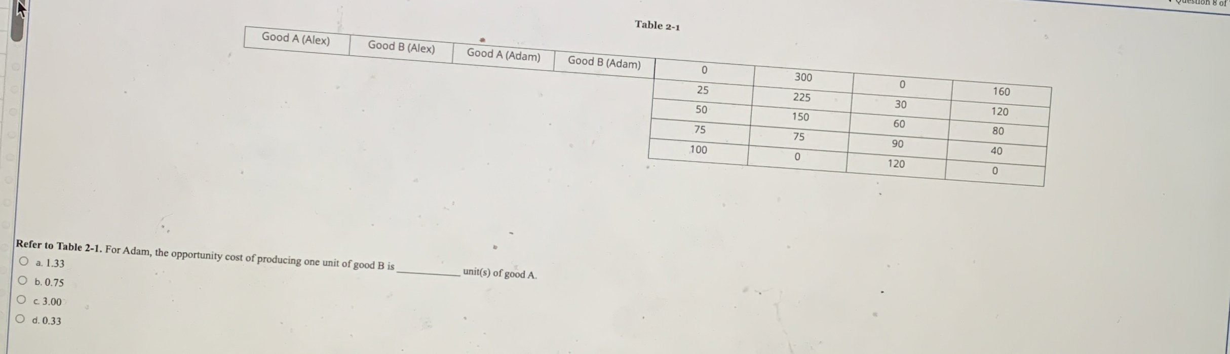 Solved Table 2-1\table[[Good A (Alex),Good B (Alex),Good A | Chegg.com