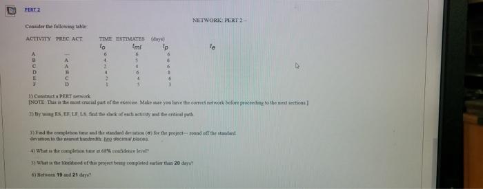 Solved EERT NETWORK PERT 2 - Consider the following table | Chegg.com