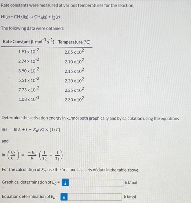 Solved Rate constants were measured at various temperatures | Chegg.com