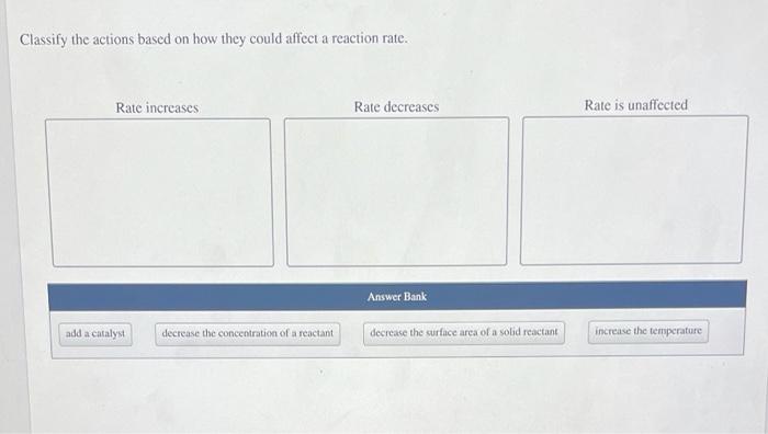 Solved Classify the actions based on how they could affect a | Chegg.com