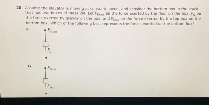 Solved 20 Assume the elevator is moving at constant speed, | Chegg.com