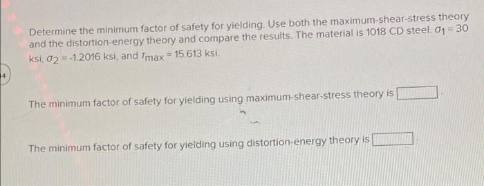 Solved Determine The Minimum Factor Of Safety For Yielding