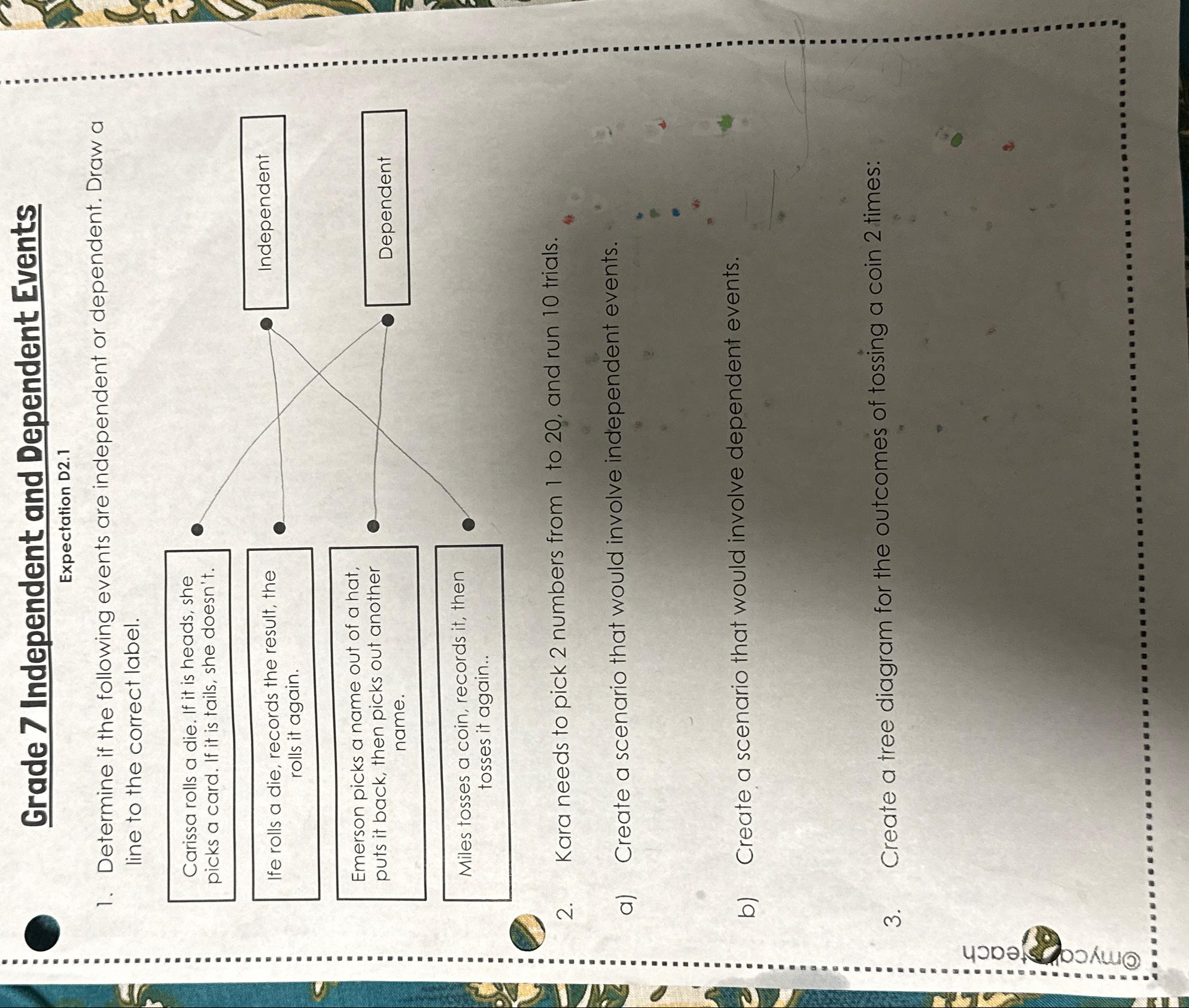 Solved Grade 7 ﻿Independent and Dependent EventsExpectation | Chegg.com