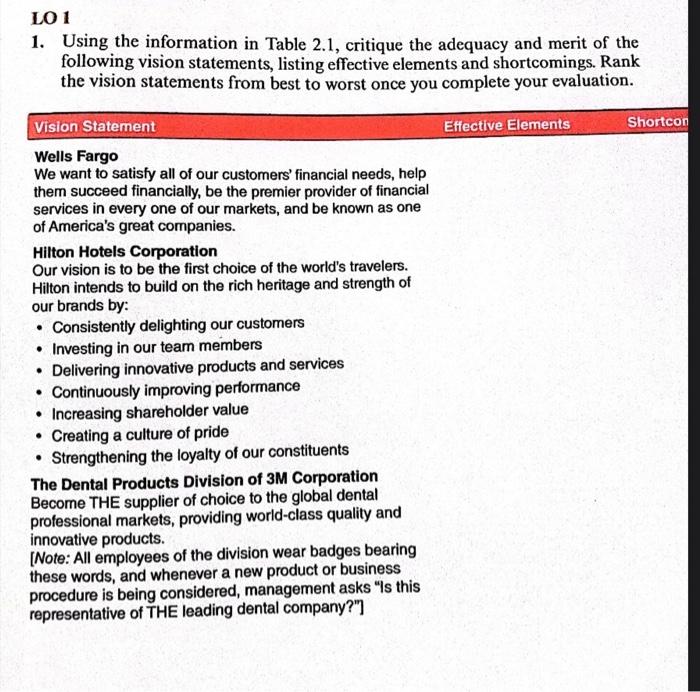 LOI 1. Using the information in Tuble 2.1, critique | Chegg.com