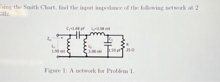 Solved Using the Smith Chart, find the input impedance of | Chegg.com