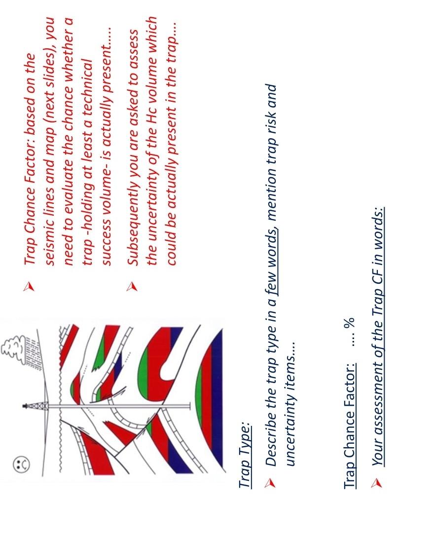 Solved Trap Chance Factor: based on the seismic lines and | Chegg.com