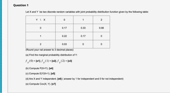 Solved Let X and Y be two discrete random variables with | Chegg.com