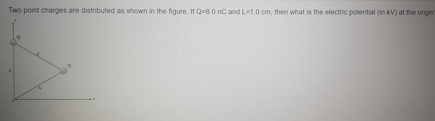 Solved Two point charges are distributed as shown in the | Chegg.com