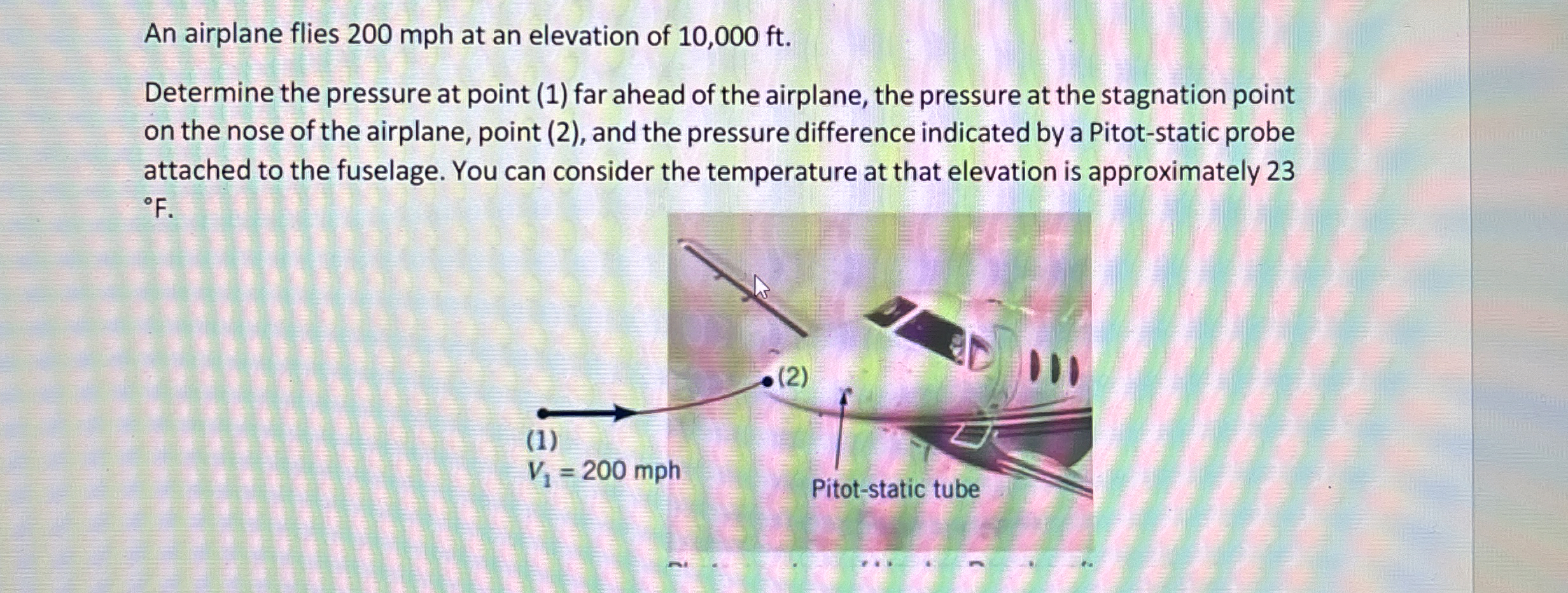 Solved An airplane flies 200 ﻿mph at an elevation of | Chegg.com