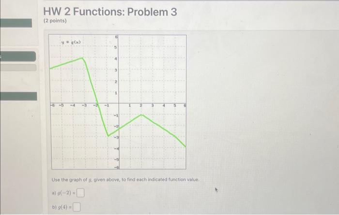 Solved HW 2 Functions: Problem 3 (2 points) Use the graph of | Chegg.com Solved HW 2 Functions: Problem 3 (2 points) Use the graph of | Chegg.com