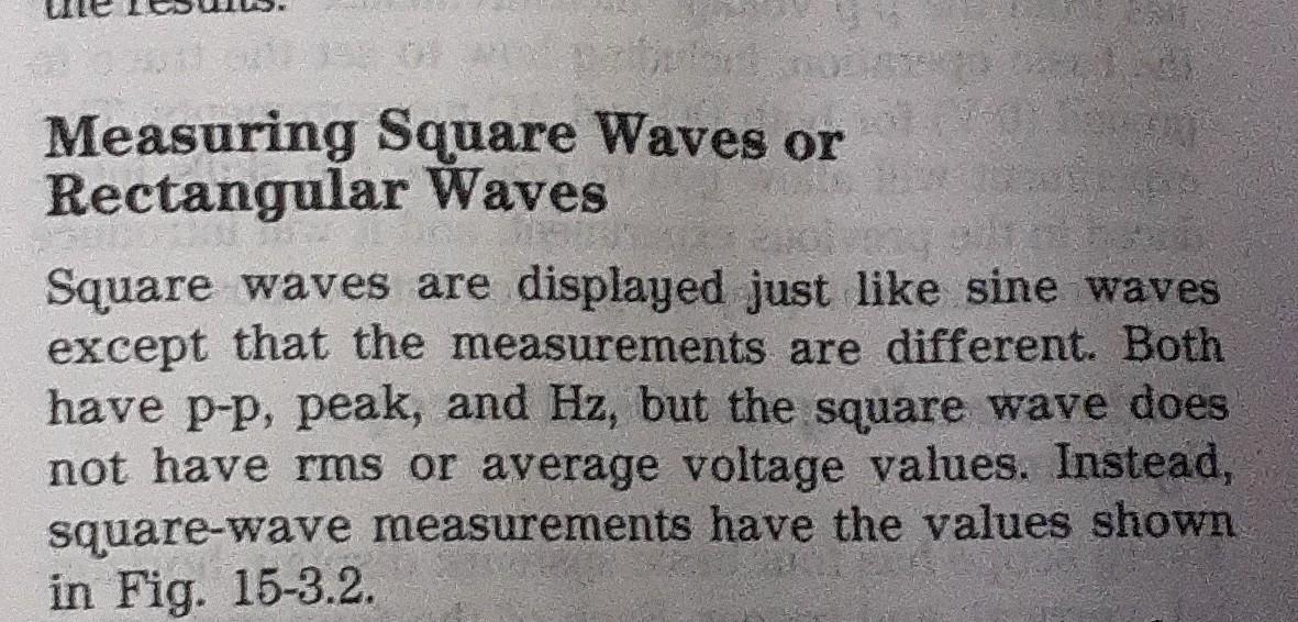 Measuring Square Waves or Rectangular Waves Square | Chegg.com