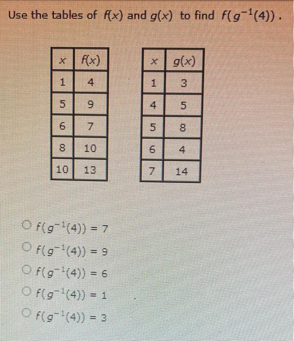 Solved Use the tables of f(x) and g(x) to find f(g-1(4)). | Chegg.com
