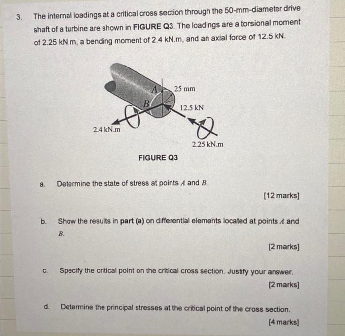 Solved The internal loadings at a critical cross section | Chegg.com