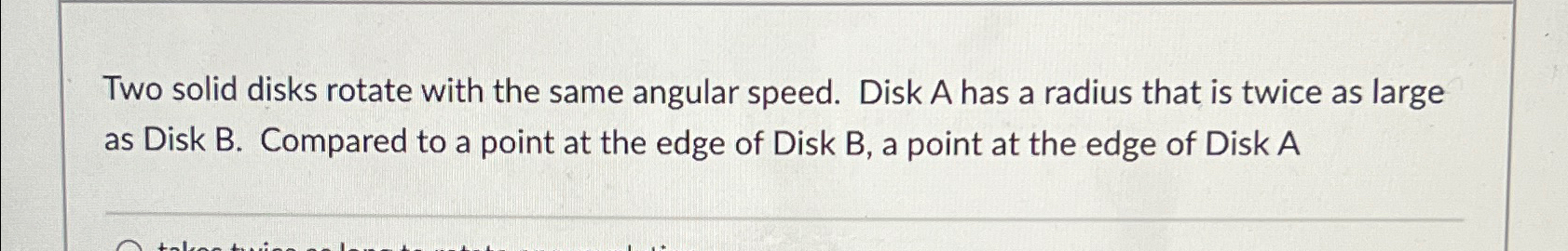Solved Two solid disks rotate with the same angular speed. | Chegg.com