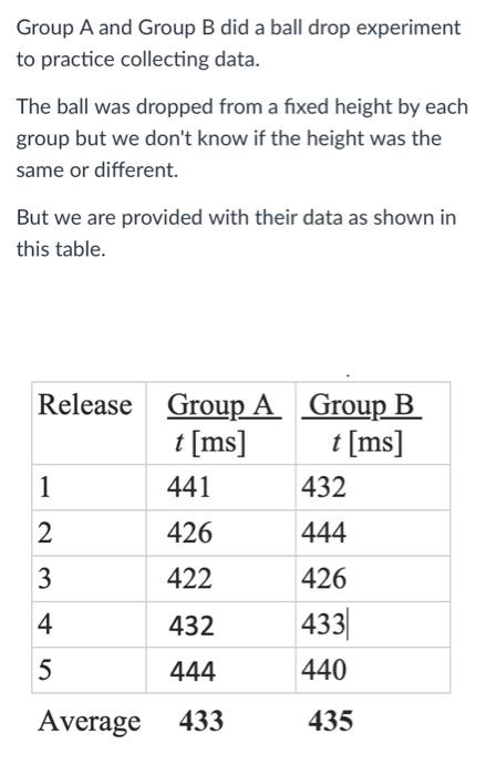 Solved Group A and Group B did a ball drop experiment to | Chegg.com
