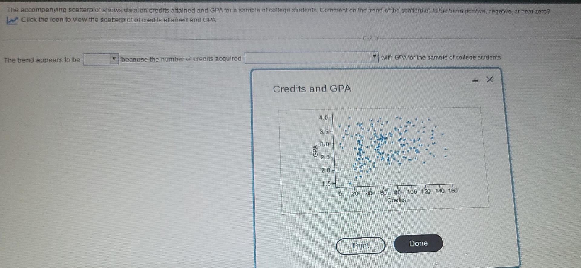 Solved The accompanying scatterplot shows data on credits | Chegg.com Solved The accompanying scatterplot shows data on credits | Chegg.com