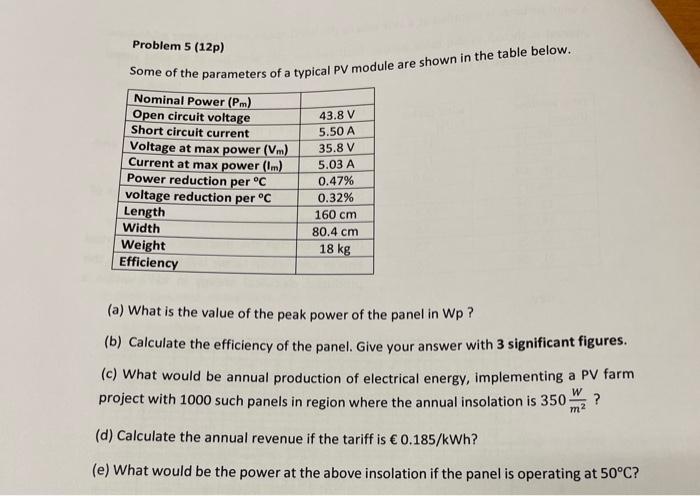 Solved Problem 5 (12p) Some of the parameters of a typical | Chegg.com