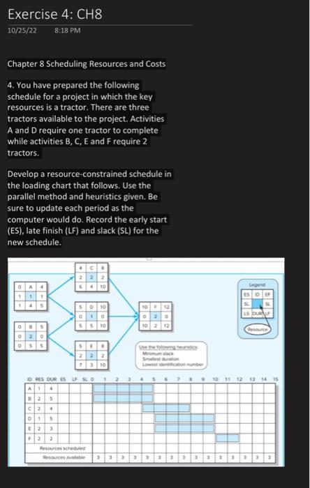 Solved Exercise 4: CH8 10/25/228:18PM Chapter 8 Scheduling | Chegg.com