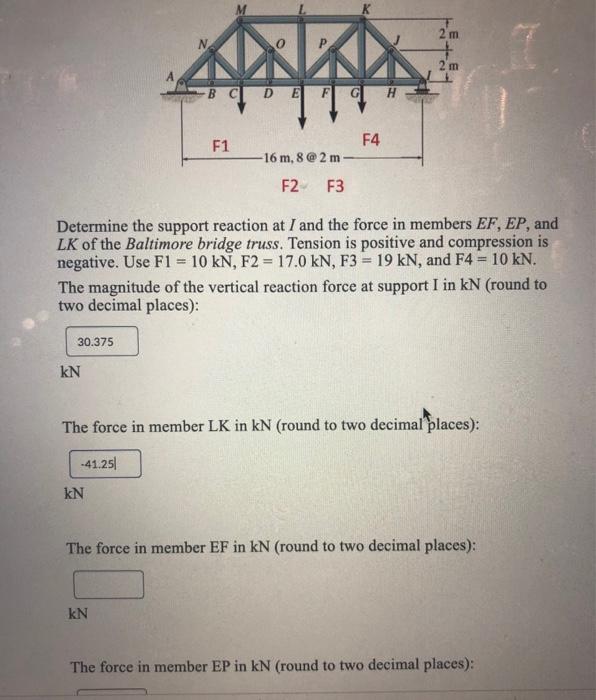Solved 2 m 2 m C D E F1 F4 -16 m, 8 @ 2 m F2 F3 Determine | Chegg.com