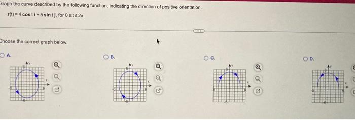 Solved Fraph the curve described by the following function, | Chegg.com